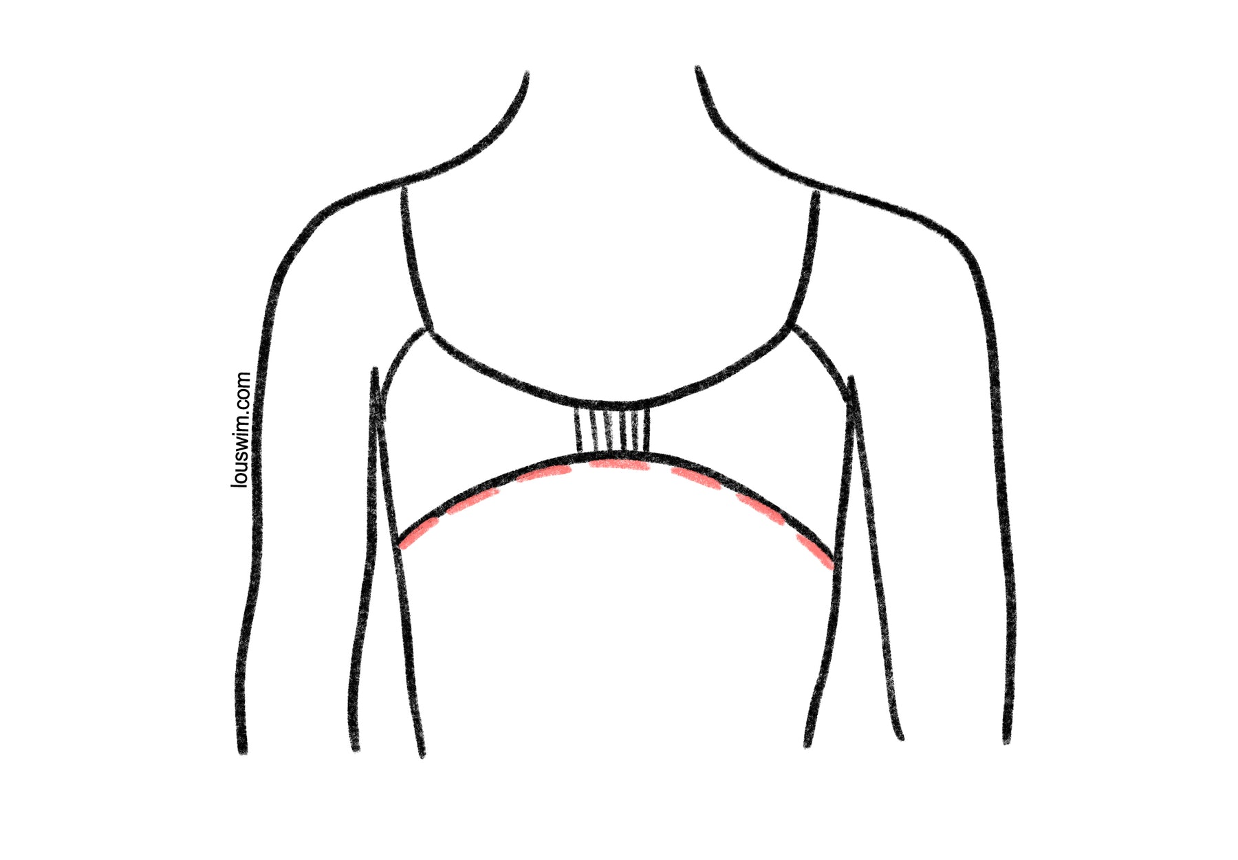 Bra Sizing - LOU Swim